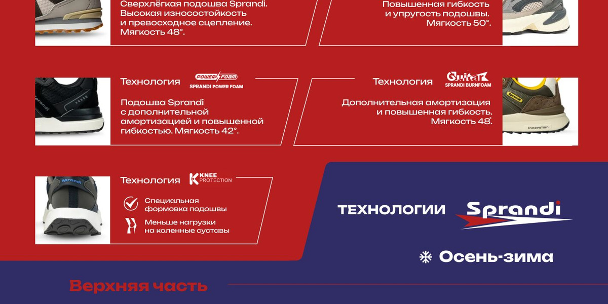 Анатомическая стелька, Легкая модель Мужской Sprandi Искусственная кожа, Нейлон Охота, Туризм ...