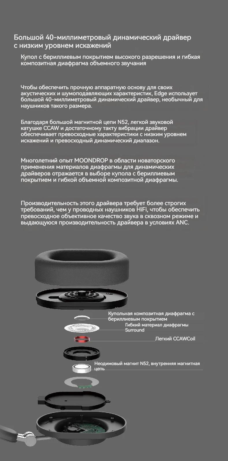 MOONDROP EDGE Портативные беспроводные Bluetooth 5.4 LDAC ANC наушники ...