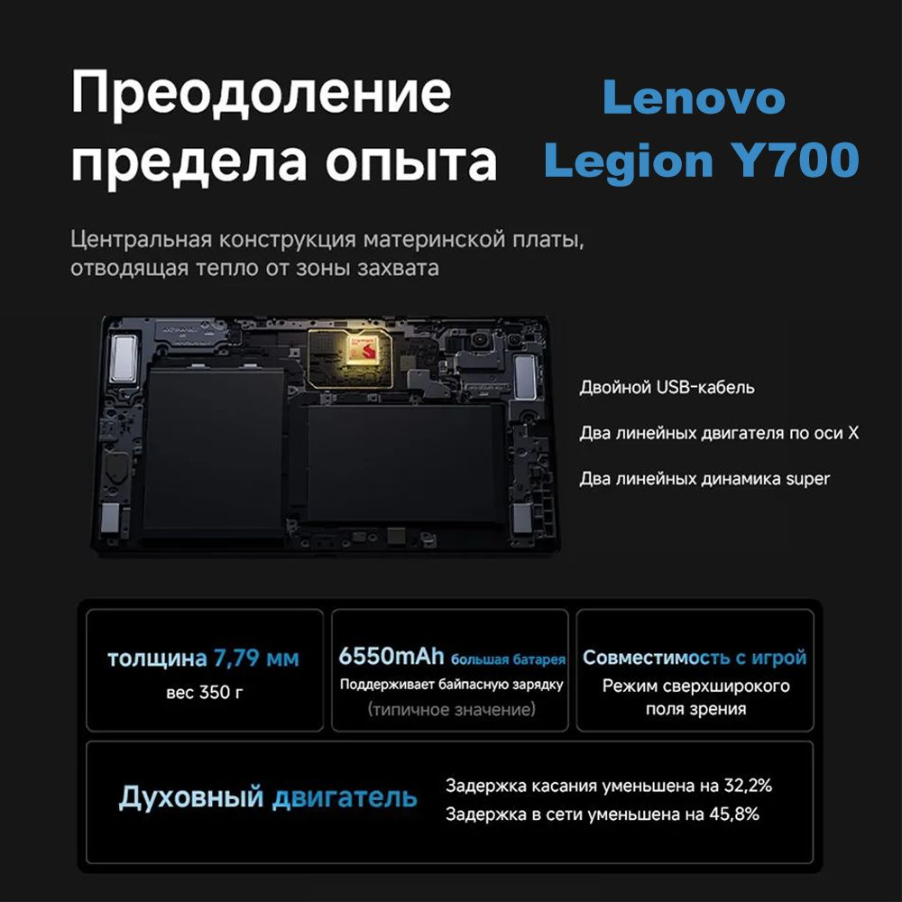 Lenovo Планшет LEGION Y700 2025 8.8" 2560x1600, 16 ГБ / 512 ГБ 6550 черный купить c доставкой на ...