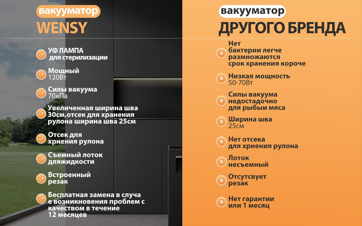 Встраиваемый вакуумный Wensy,Кнопка на русском языке,ультрафиолетовой ...