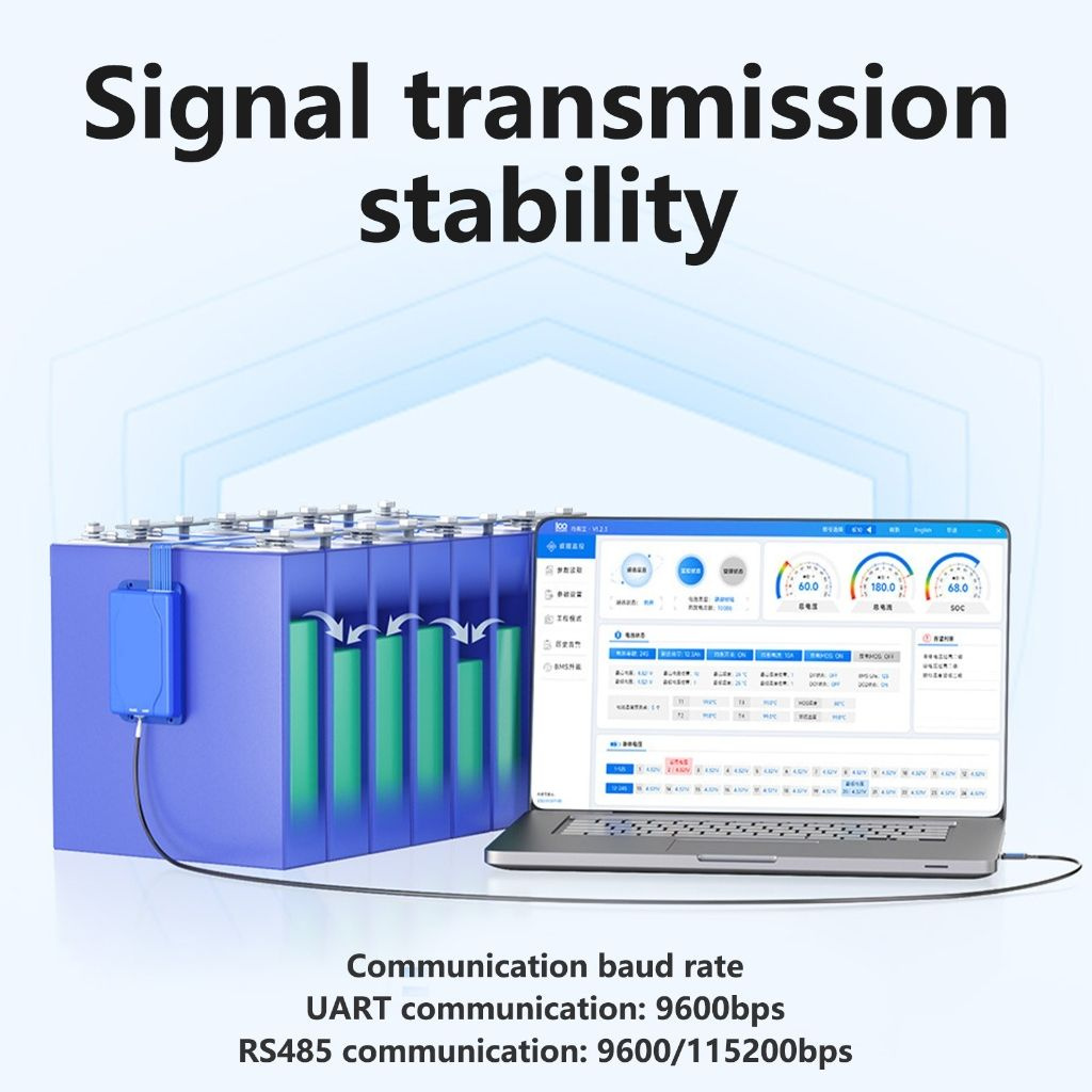 Кабель USB-RS485 для BMS, - Кабель Rj45 купить на OZON по низкой цене ...