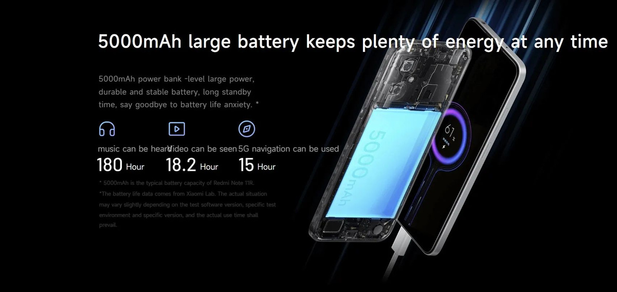 Смартфон Xiaomi Глобальная версия Redmi Note 11R MTK700 5000mAh 5G смартфон 90 Hz 6,58 "FHD+ ...