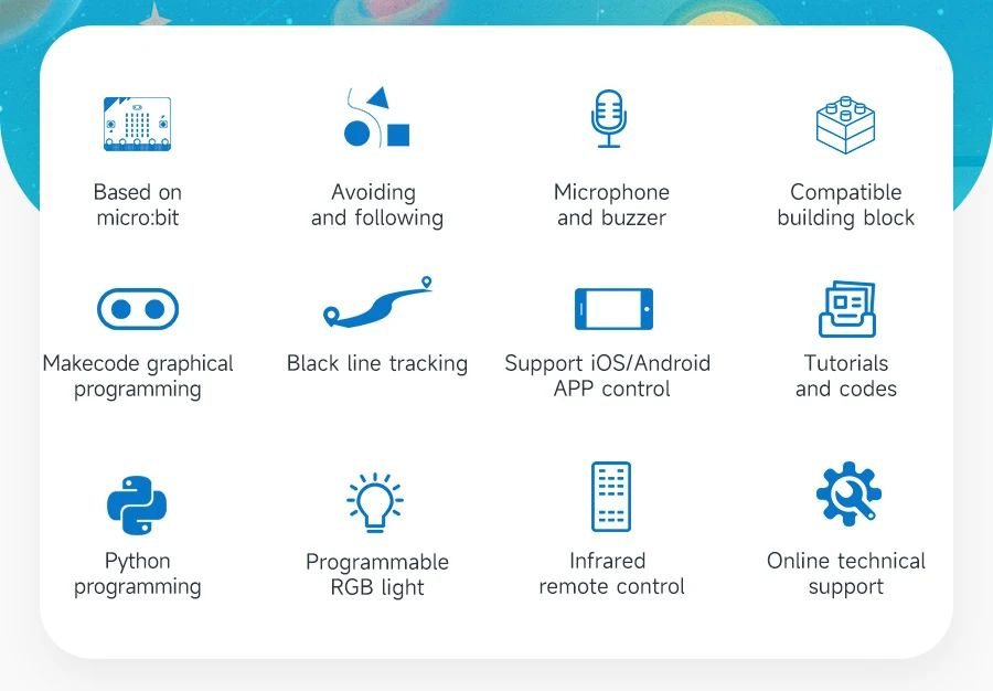 Yahboom Microbit Car, Without Microbit Programmable Игрушки Робот ...