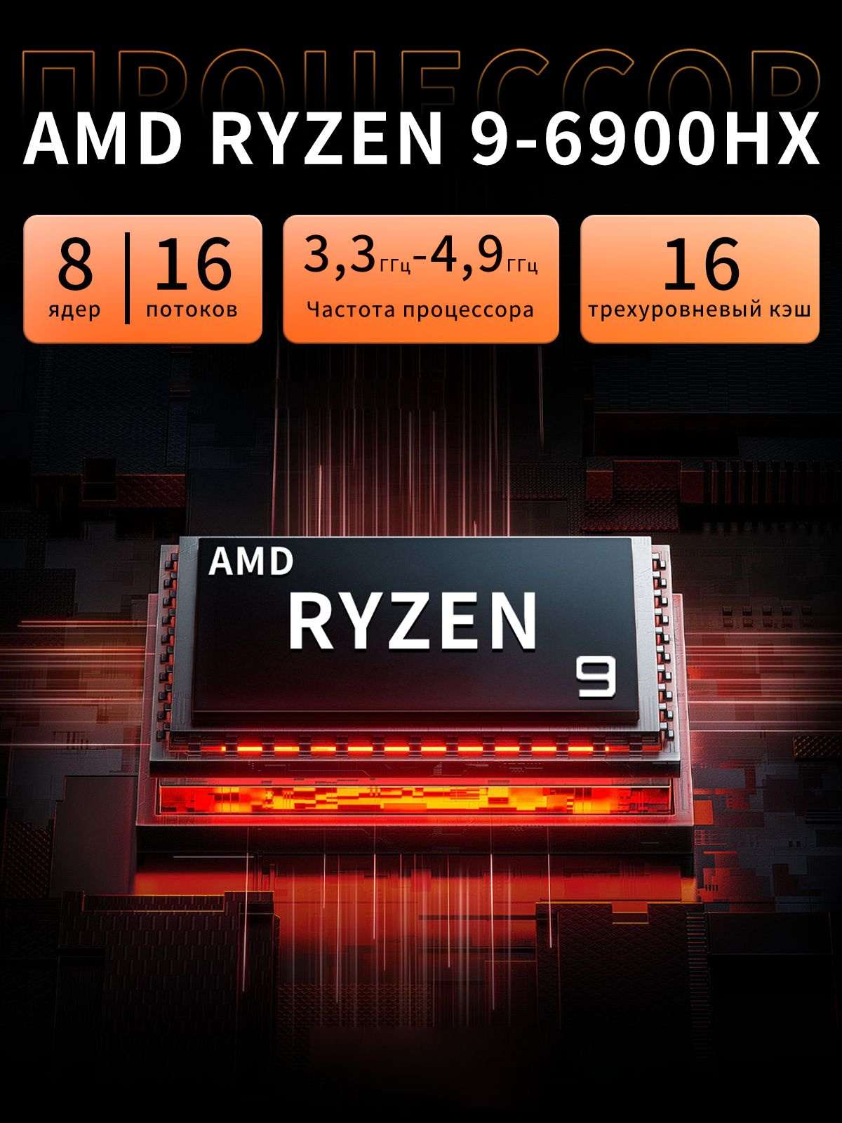 Ноутбук Neobihier, 16.1, HKC-R9-6900HX, AMD Ryzen 9 6900HX, 16 ГБ, AMD ...