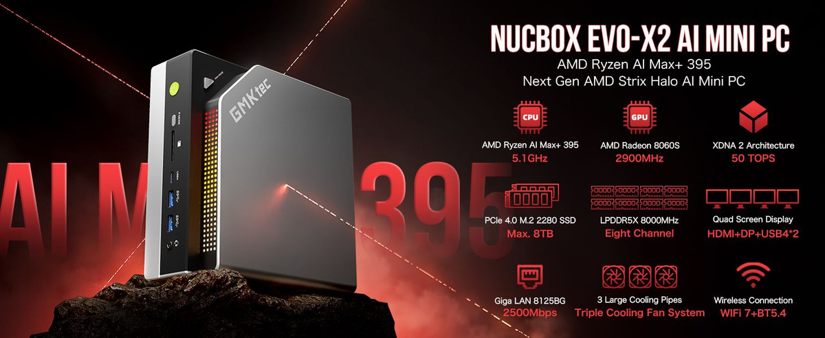 Мини-ПК (AMD Ryzen Al Max+ 395, RAM 128 ГБ, SSD 2000 ГБ, AMD Radeon ...