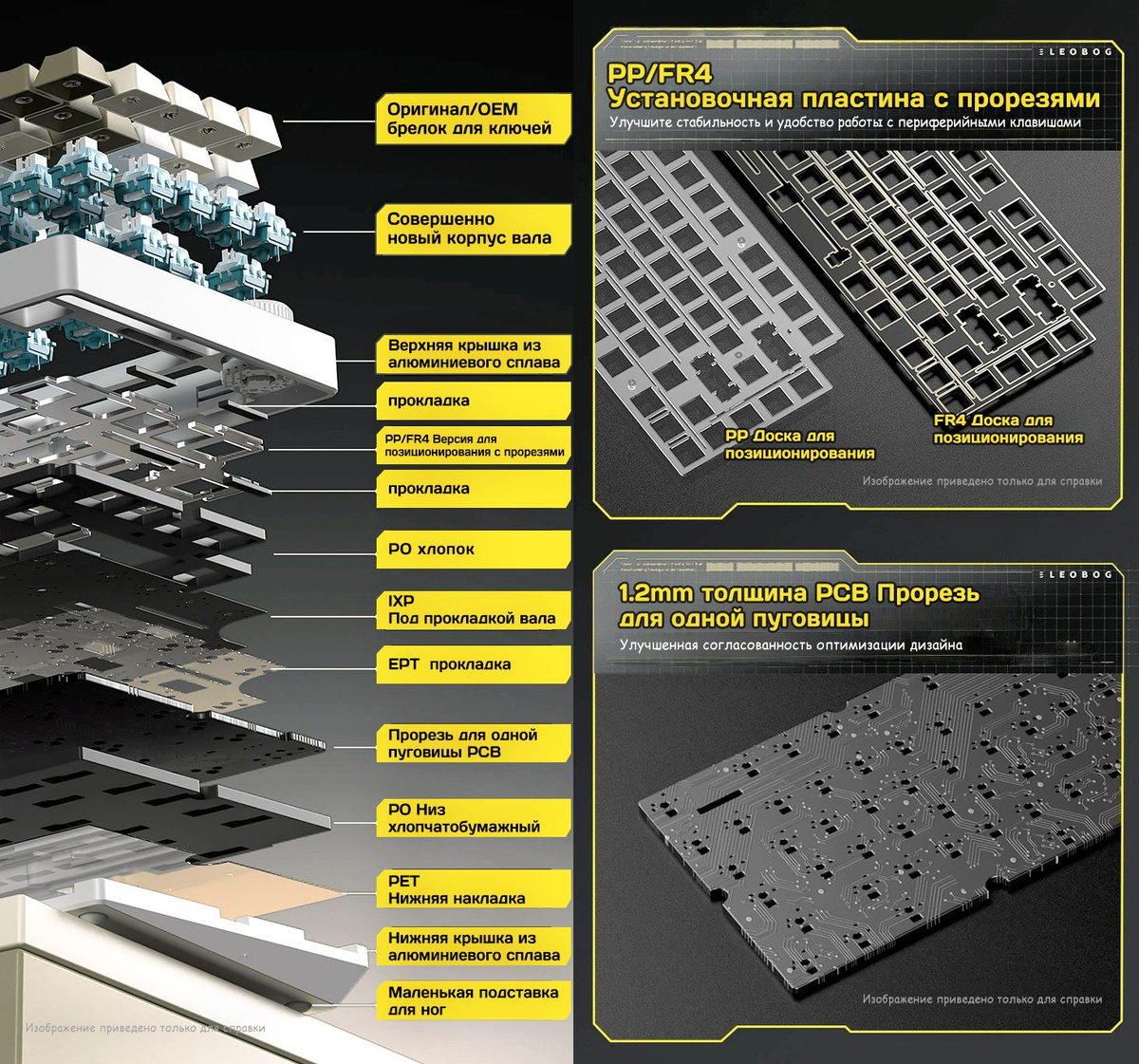 Игровая клавиатура беспроводная Hi75C Pro, Vanilla Ice White, USB ...