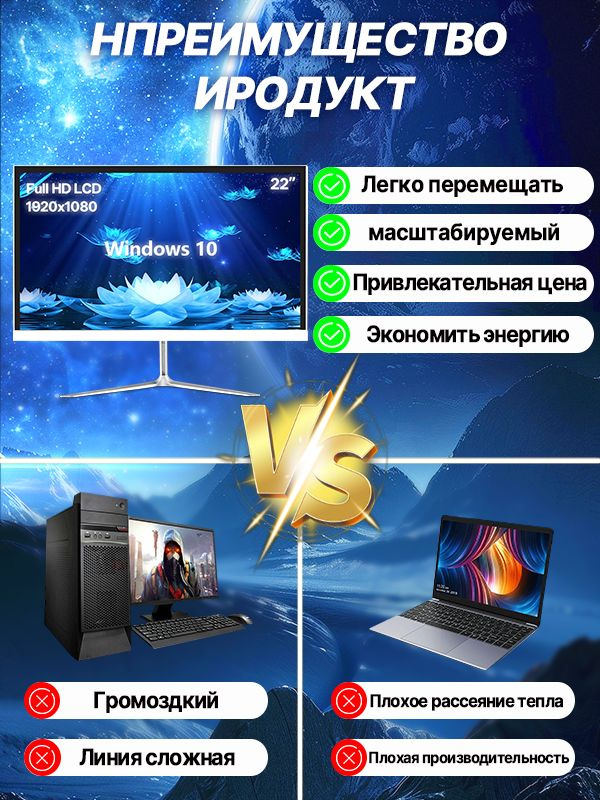 hongming 22" Моноблок (Intel Core i7-3630QM, RAM 16 ГБ, SSD 256 ГБ ...