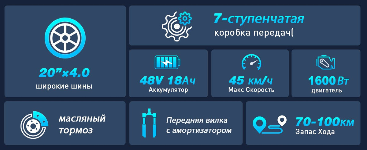 Электровелосипед для взрослых HITWAY HY9 1000 Вт 48V/18Ач 2025 купить ...