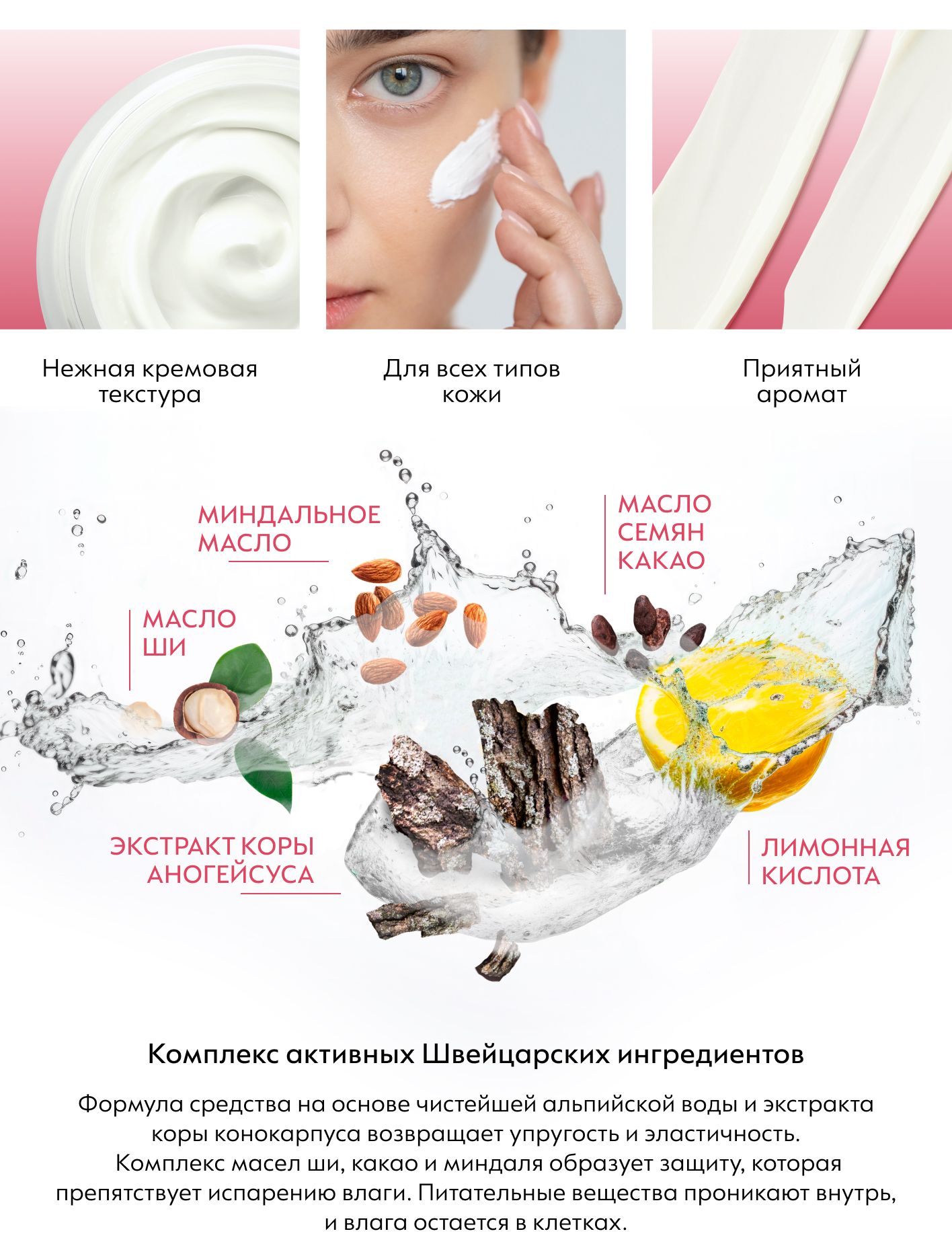 SWISS IMAGE Крем для лица ночной 36+ антивозрастной, увлажняющий и ...