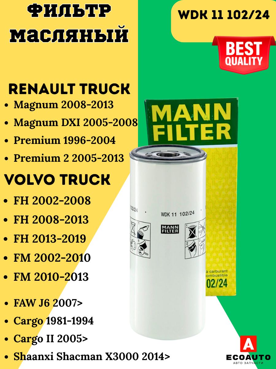 Фильтр топливный MANN+HUMMEL WDK1110224 VOLVO /FAW/RENAULT/SHAANXI/FORD ...