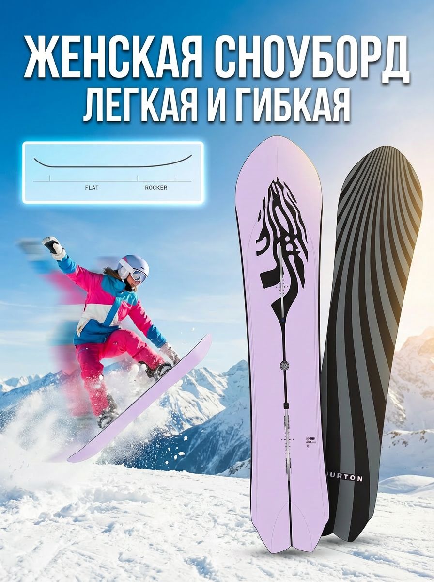 Burton Сноуборд, FISH 3D,156 купить на OZON по низкой цене (3034277328)