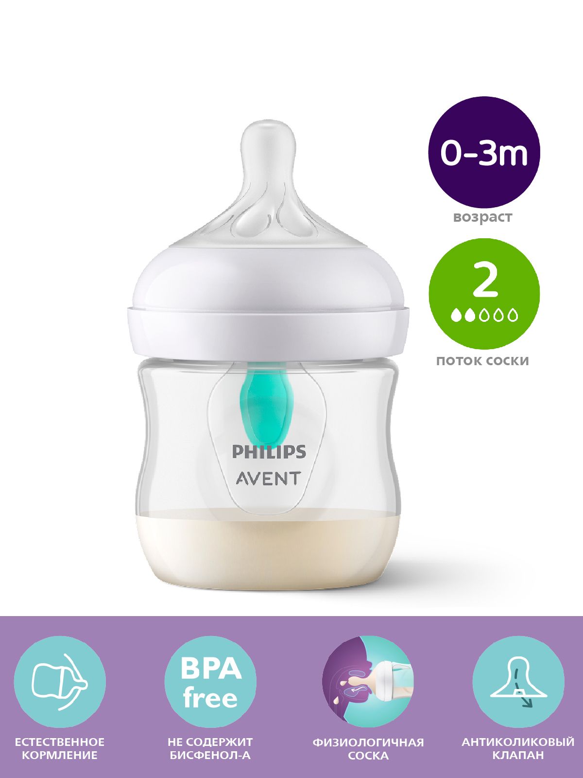 Бутылочка для кормления новорожденных Philips Avent Natural Response ...
