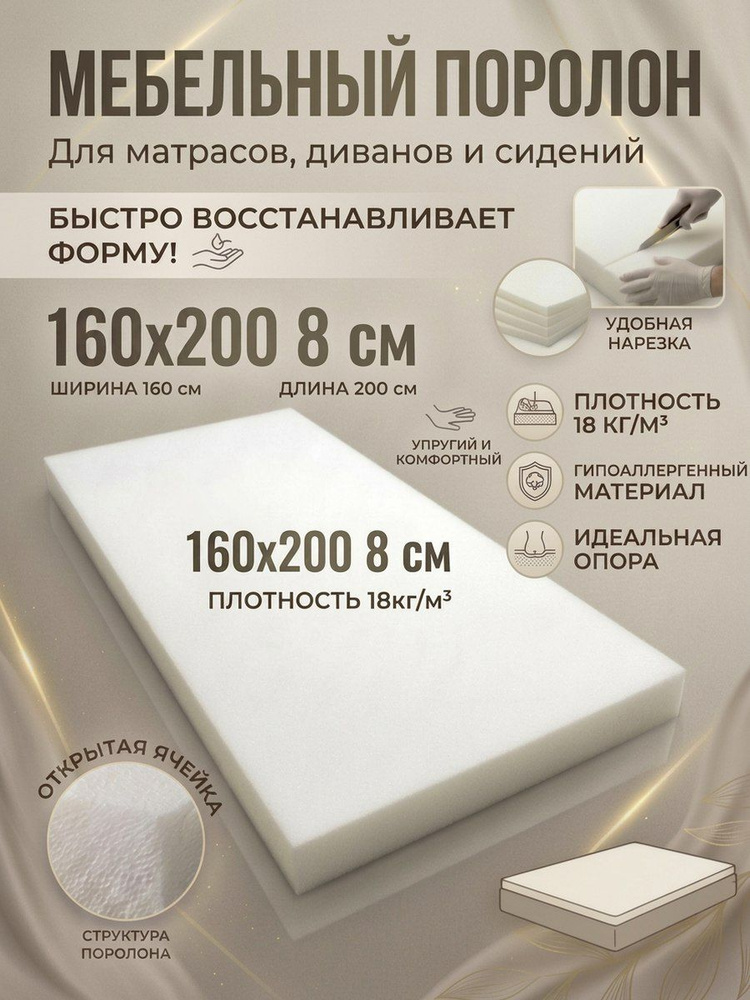 Поролон мебельный 8 см мягкий лист 160x200 см, плотность 18 кг/м3, для ...