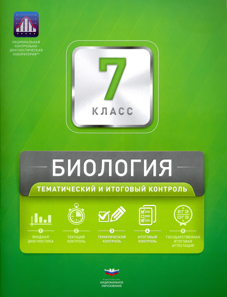 Биология. 7 класс. Тематический и итоговый контроль | Рохлов Валериан ...