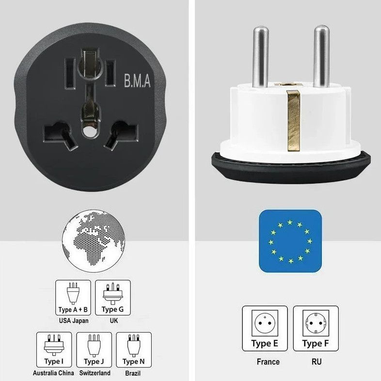 Универсальный сетевой адаптер-переходник на евророзетку (как в России ...
