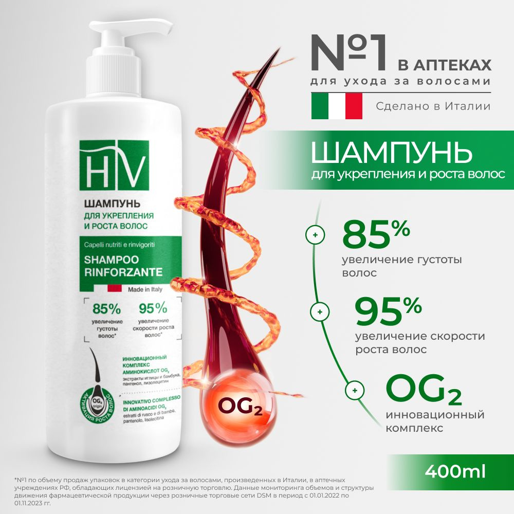 Hair Vital Шампунь для укрепления и роста волос, с комплексом ...