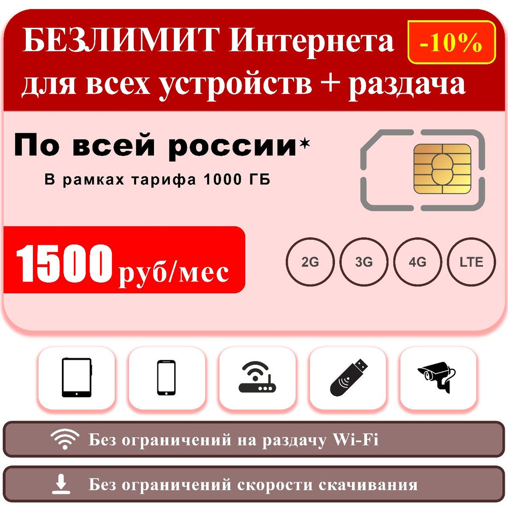SIM-карта Симкарта безлимитный интернет по России, Крым для путешествия ...