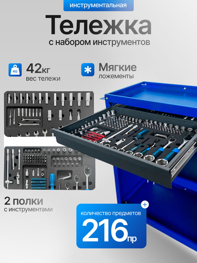 Тележка инструментальная с набором инструментов 216 предметов в МЯГКИХ ...