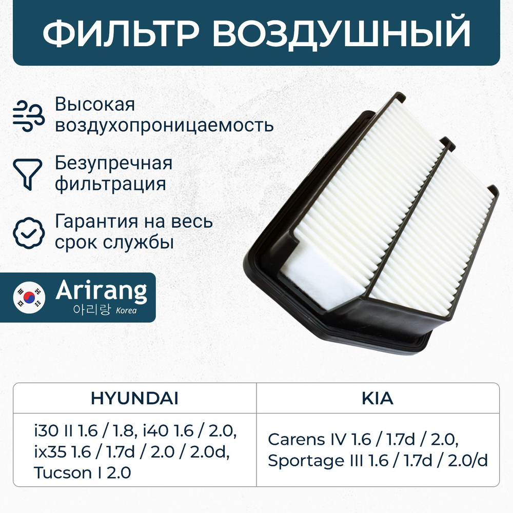 Воздушный фильтр для Kia Sportage 3, Ceed 2, Hyundai Elantra MD, i30 2 ...