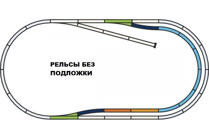 PIKO 55320 TRACK SET C Набор рельсовых дополнений без подложки - рельсы ...
