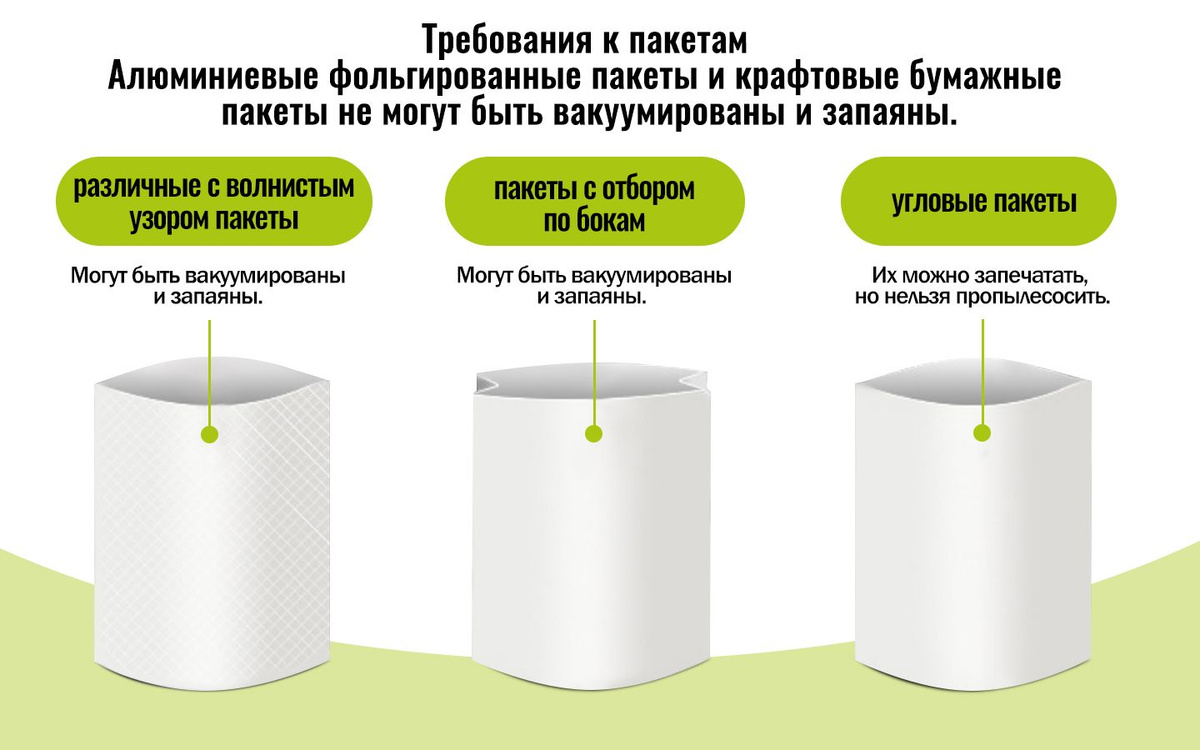 Вакуумная герметизирующая машина Wensy,Кнопка на русском языке ...