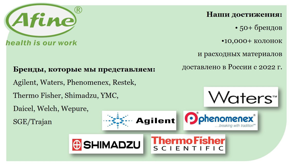 AFINE Agilent 05988-20066 Гайка колонки для интерфейса MS купить на ...