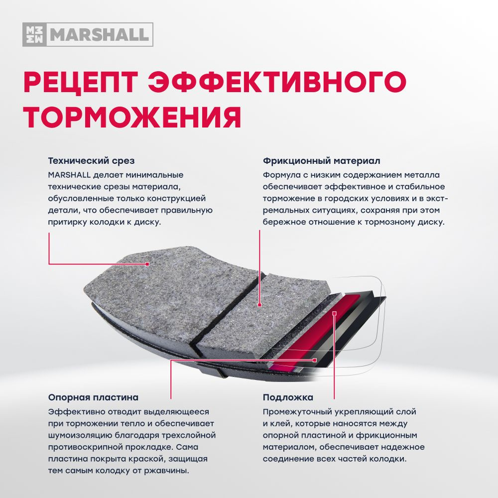 Тормозные колодки задние Geely Джили Monjaro Монджаро, Tugella Тугелла ...