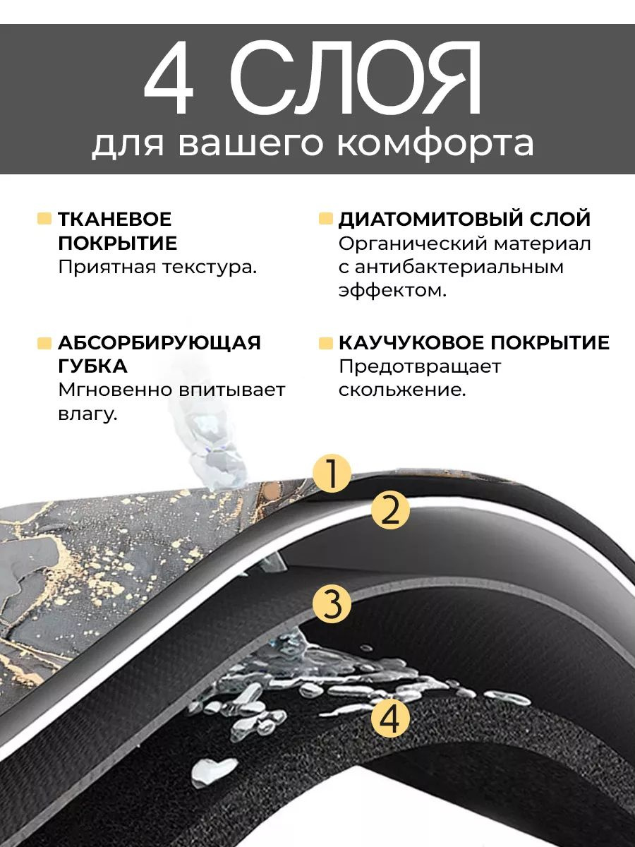 Коврикдля ванной Conflate 2577-100006коврики, 80х купить c доставкой на ...