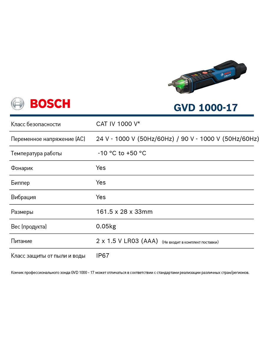 Индикатор напряжения Bosch GVD 1000-17 бесконтактной проводки ...
