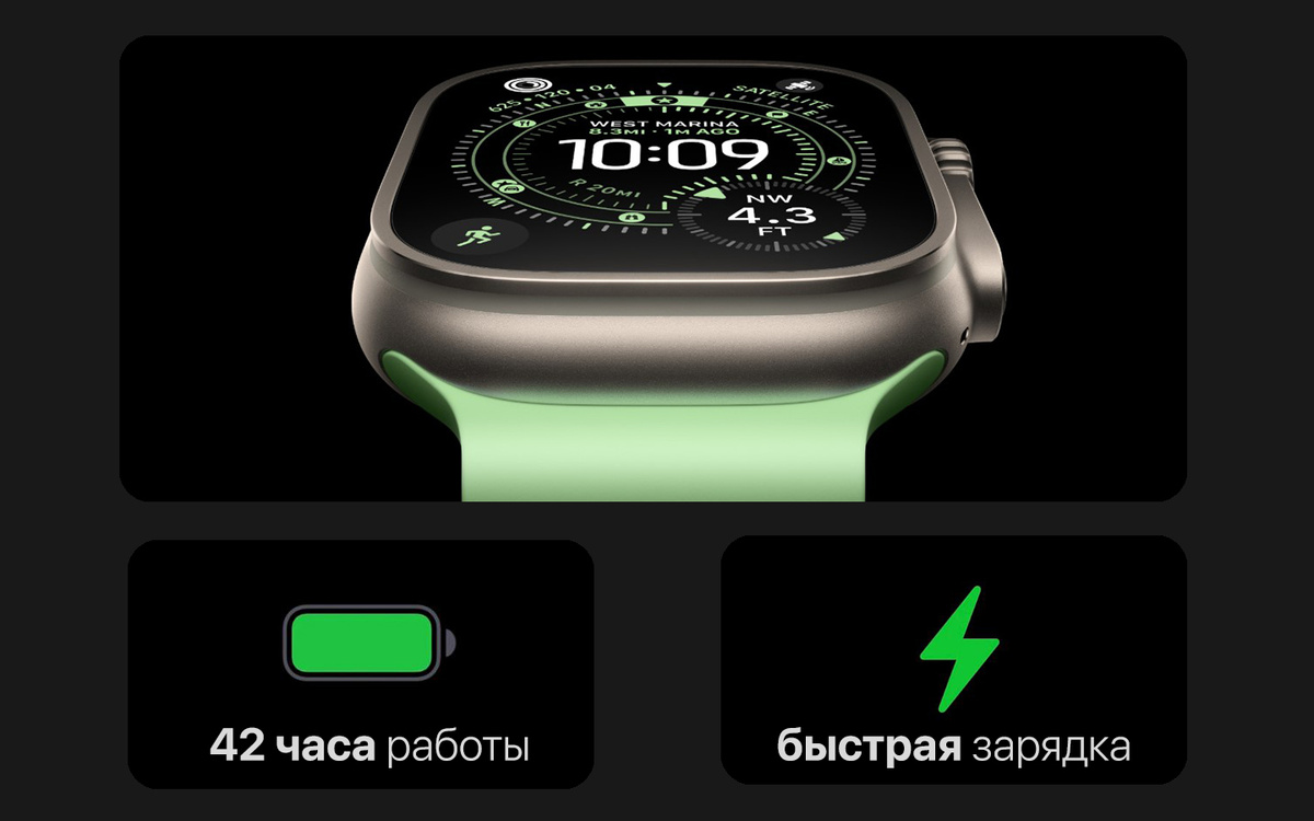Умные часы Apple Watch Ultra 3 49mm Alpine Loop, Black, Black S купить ...