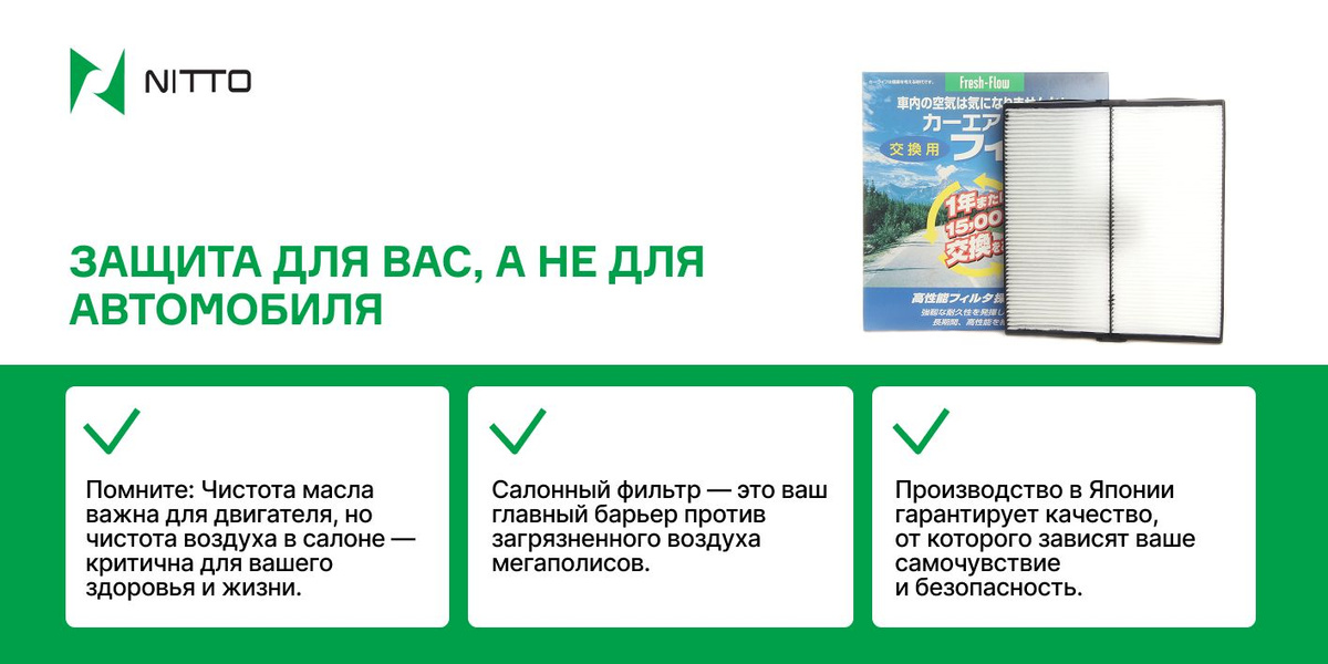 Фильтр салонный LEXUS: LX TOYOTA: CROWN LAND CRUISER 300 NITTO 21-014D ...