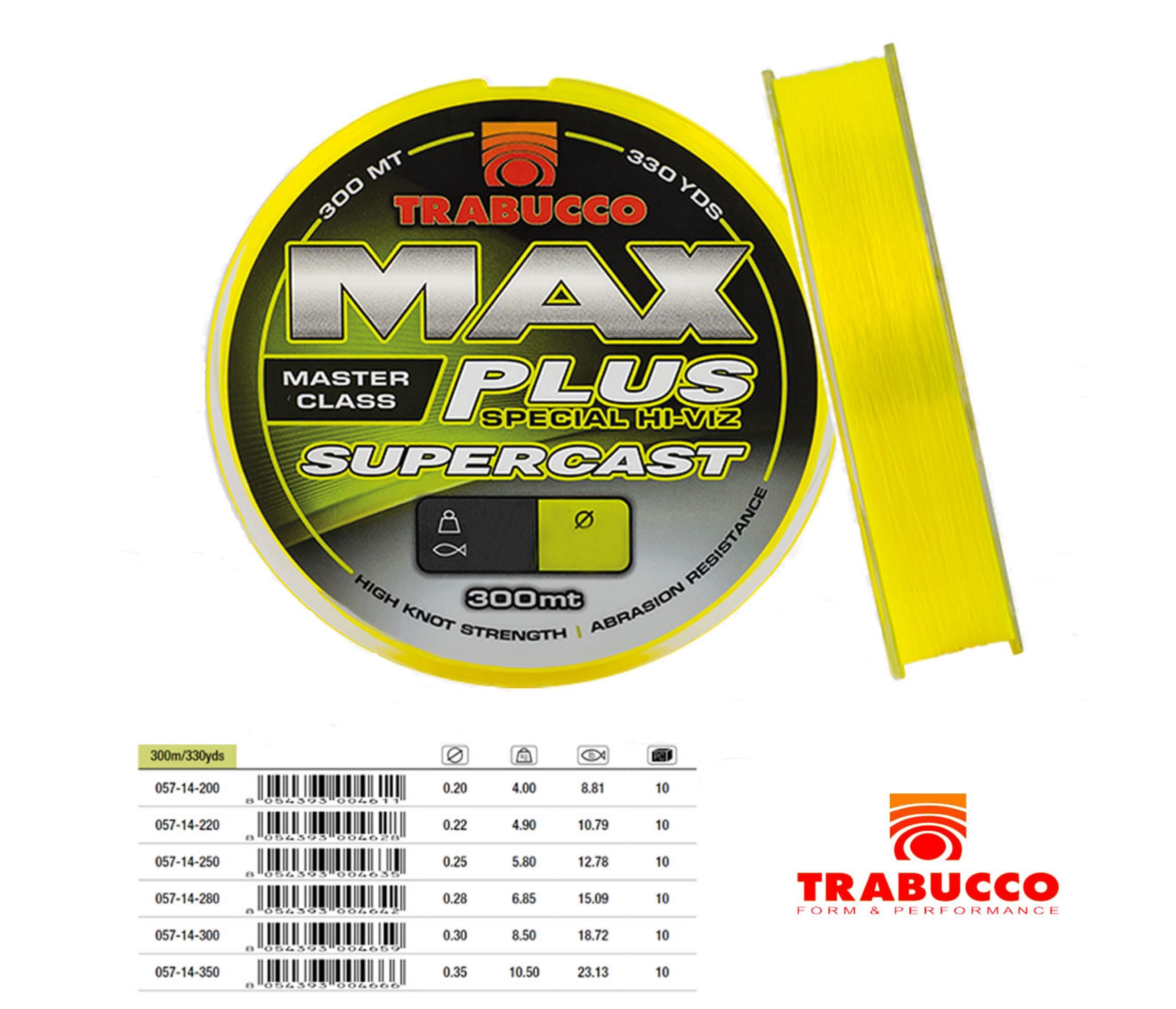 Леска для рыбалки TRABUCCO Max Plus SUPERCAST по 300 м купить c ...