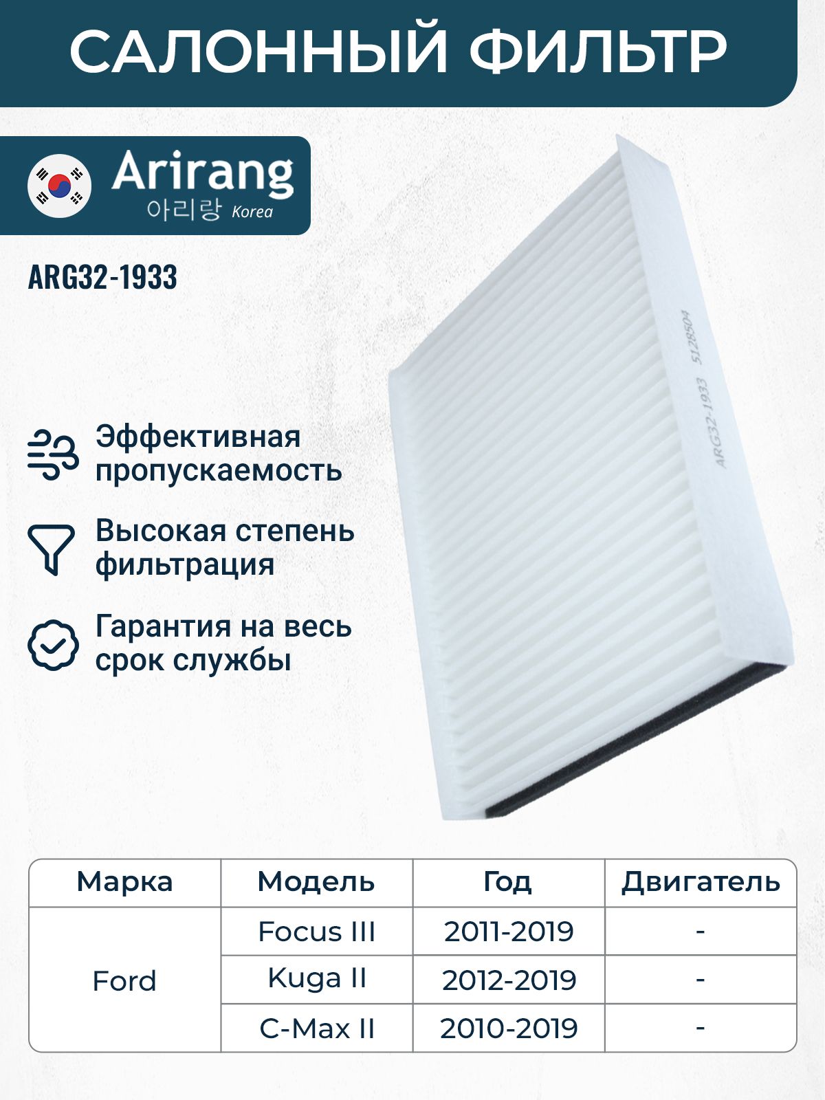 Салонный фильтр для Ford Focus 3, C-Max 2, Kuga 2, Torneo Connect (Форд ...