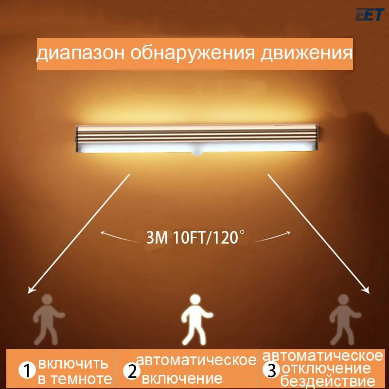Купить Светильник с датчиком движения, беспроводной светодиодный USB ...