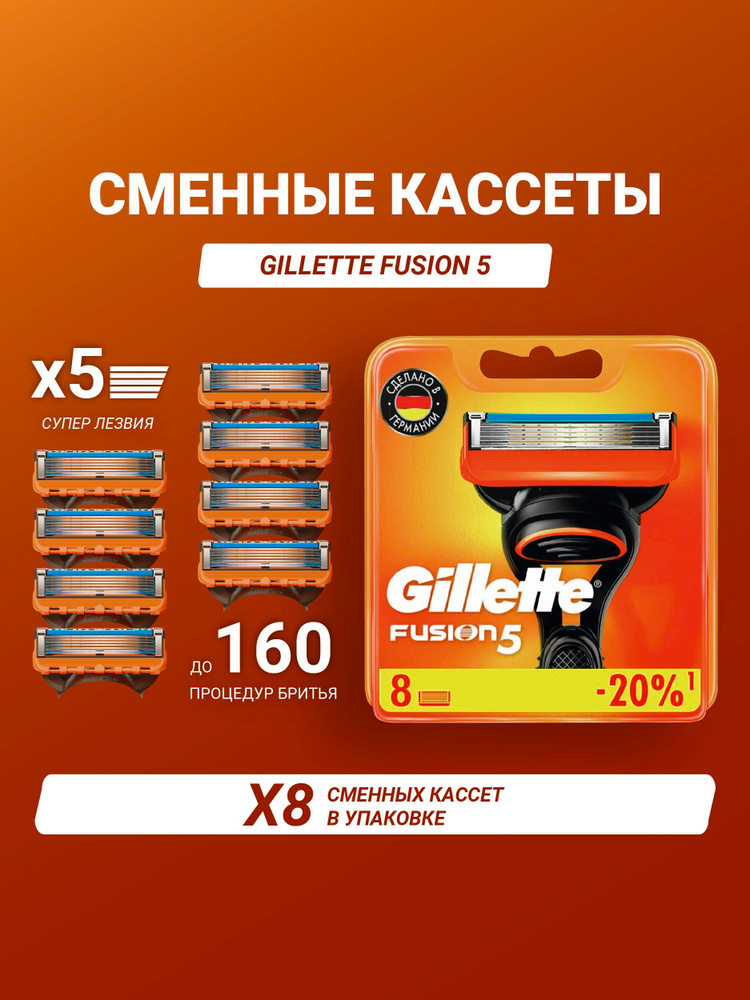 Cменные кассеты Gillette Fusion5 для мужской бритвы, 8 шт, с 5 лезвиями ...