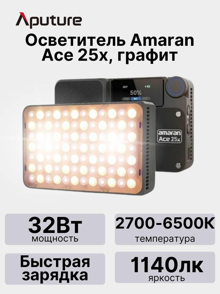 Светодиодный осветитель Aputure Amaran Ace 25x, графит купить на OZON ...