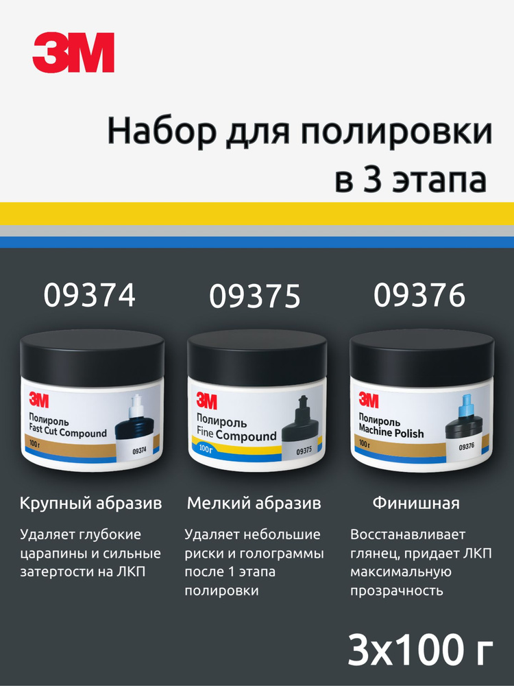 Набор полировальных паст 3M Perfect-It 09374 / 09375 / 09376, 3х100 г ...