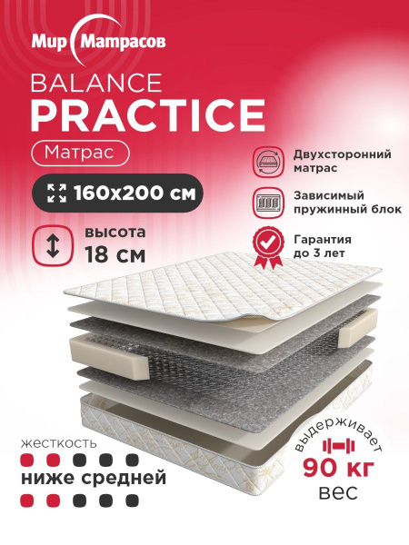 Матрас Мир Матрасов Balance Forma | Независимый пружинный блок | Двусторонний | Средняя ...