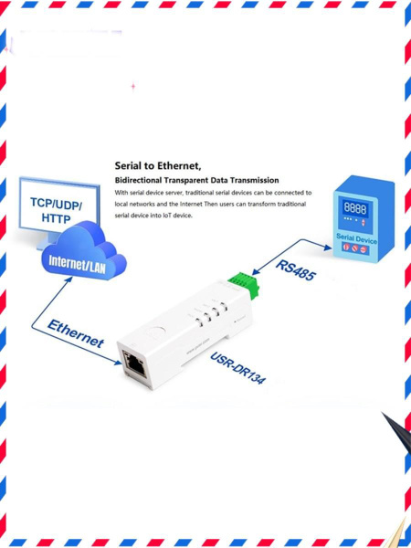 Преобразователь RS485 В Ethernet, Миниатюрный Последовательный Сервер ...
