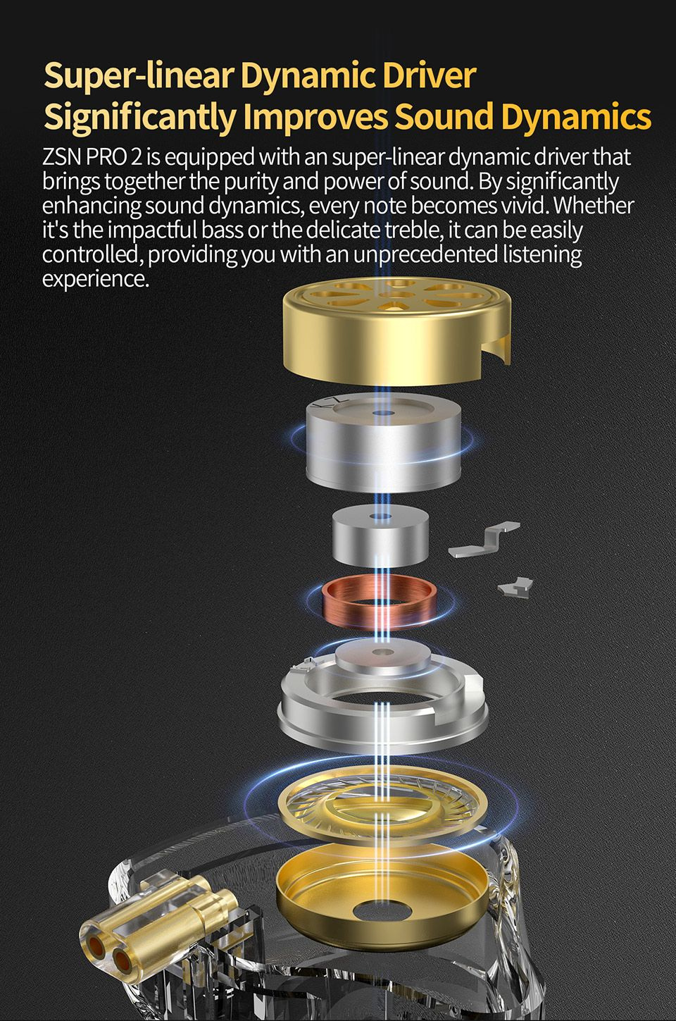 Внутриканальные Внутриканальные KZ Музыкальные наушники ZSN PRO 2 с ...