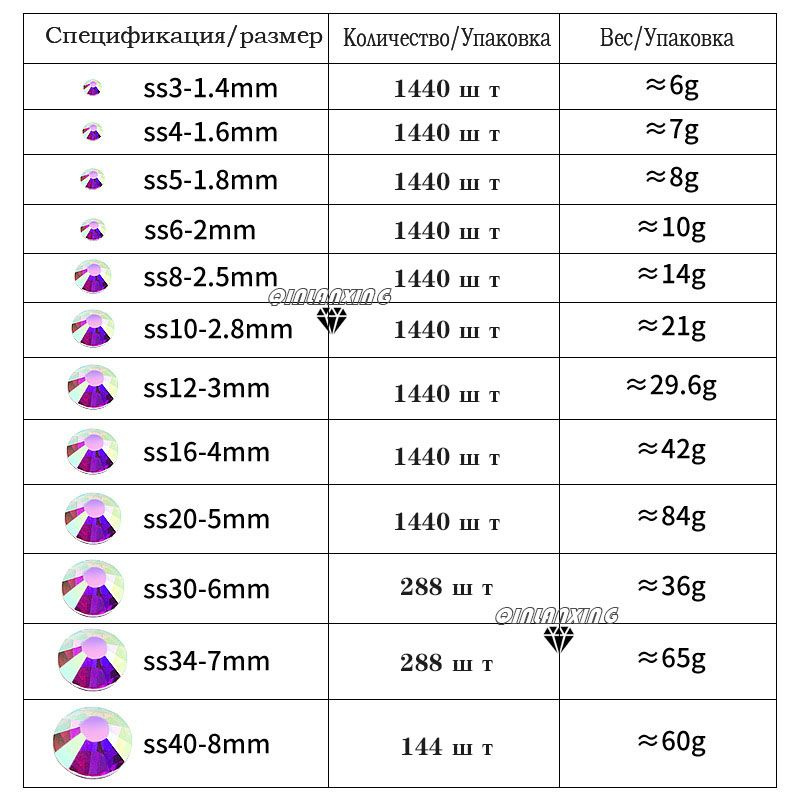 Стразы термоклеевые Crystal AB цвет "голография" 1440шт, размер ss20 (5мм), стеклянные, горячей ...