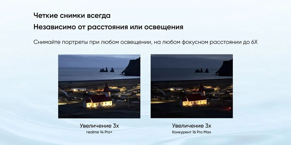 Смартфон realme 14 Pro+ 5G 50MP камера Sony IMX896 OIS, Snapdragon® 7s ...