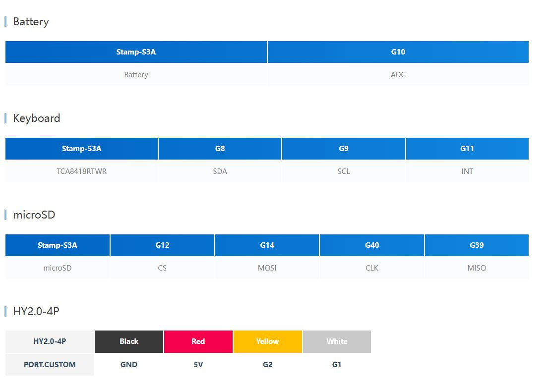 M5Stack CardputerStamp S3 esp32 модуль датчика Cardputer v1.1 купить на ...