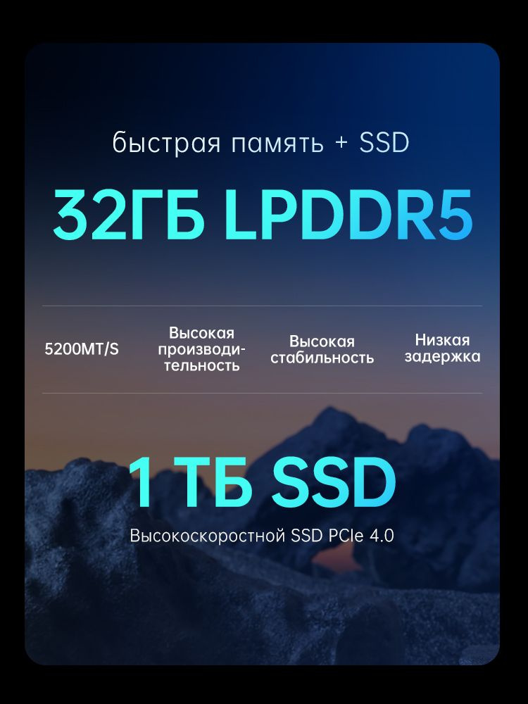 Thunderobot Мини-ПК (Intel Core i7-13620H, RAM 32 ГБ, SSD 1024 ГБ ...