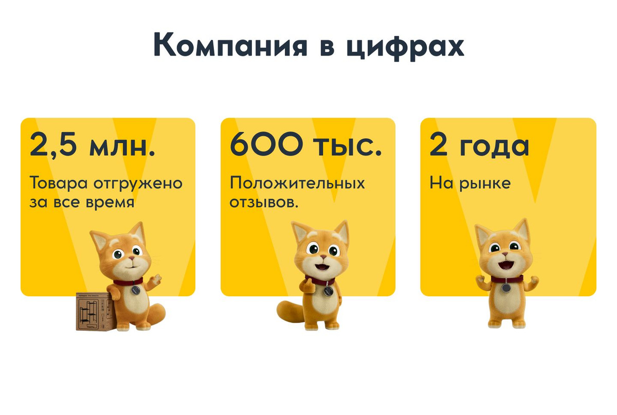 Вешалка напольная Vidovito, 142 см х 107 см х 37 см купить c доставкой ...