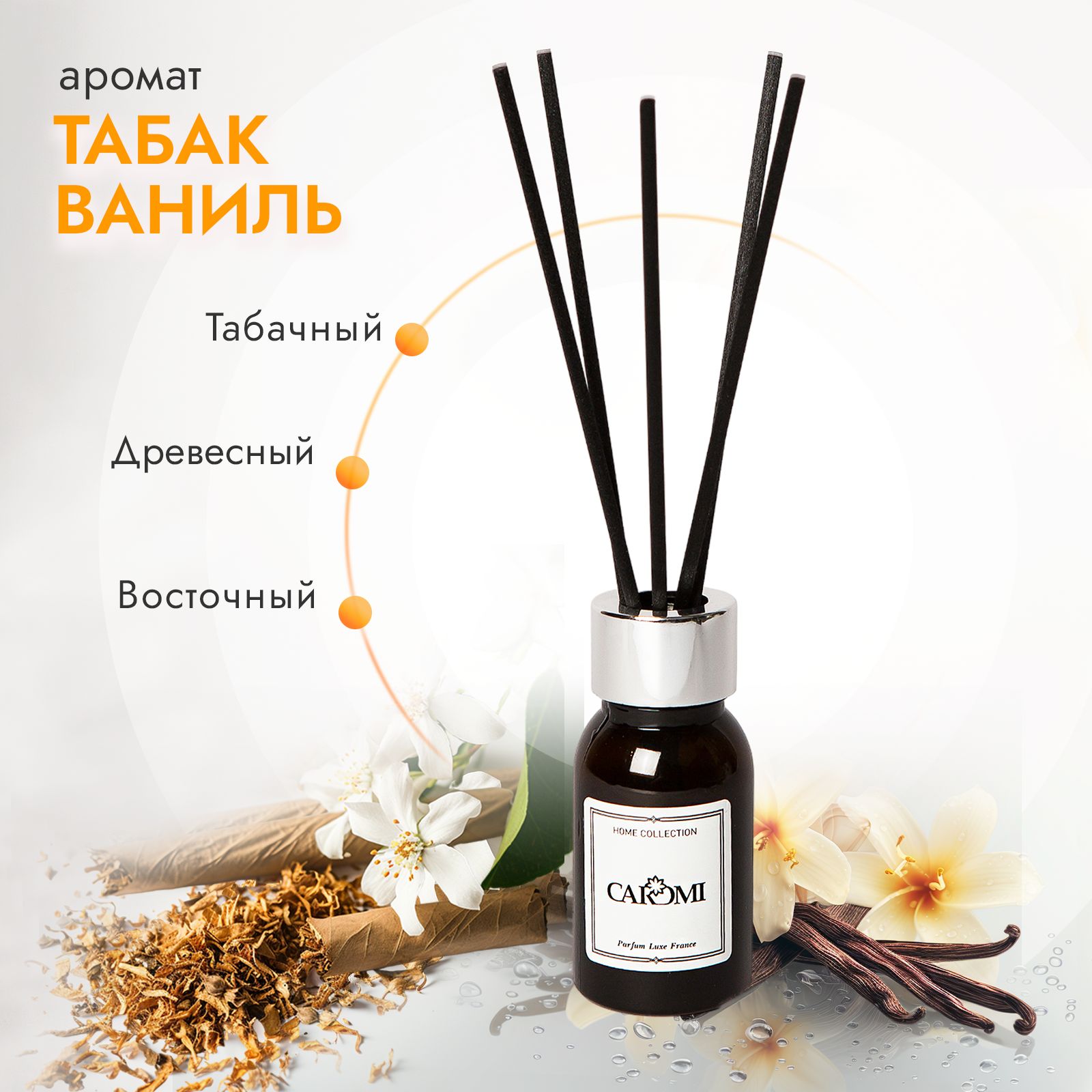 Ароматический диффузор CAROMI, Жидкий, Табак, Ваниль, 50 мл купить по ...