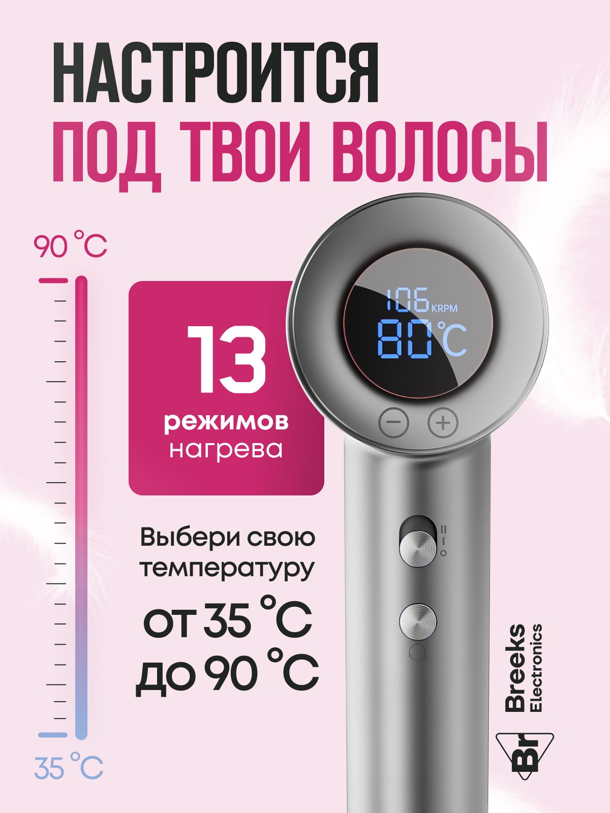 Breeks Фен для волос профессиональный мощный с насадкой купить на OZON ...