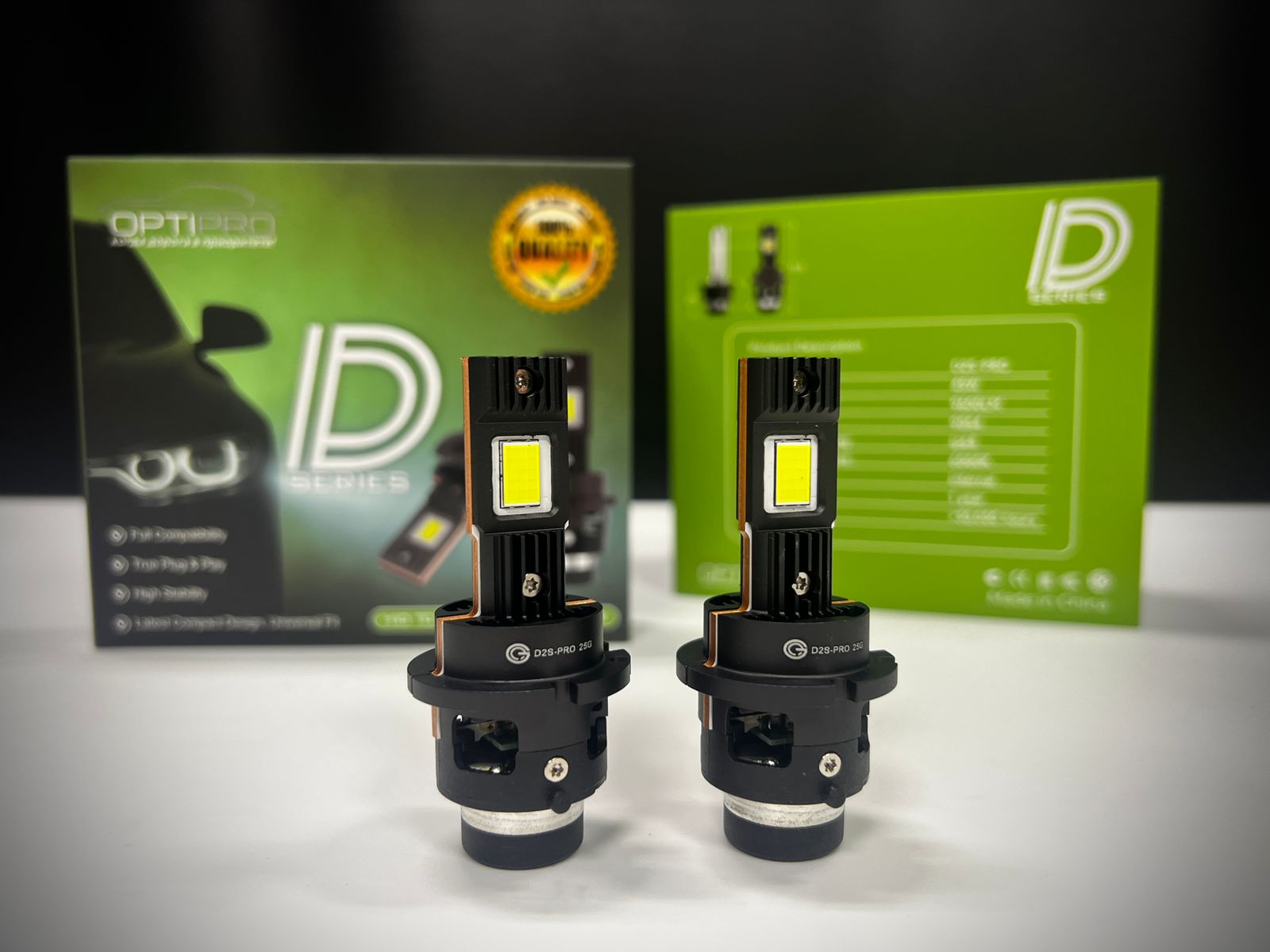 Лампа автомобильная Philips 12 В, 2 шт. PRO-D2S-6 купить c доставкой на ...