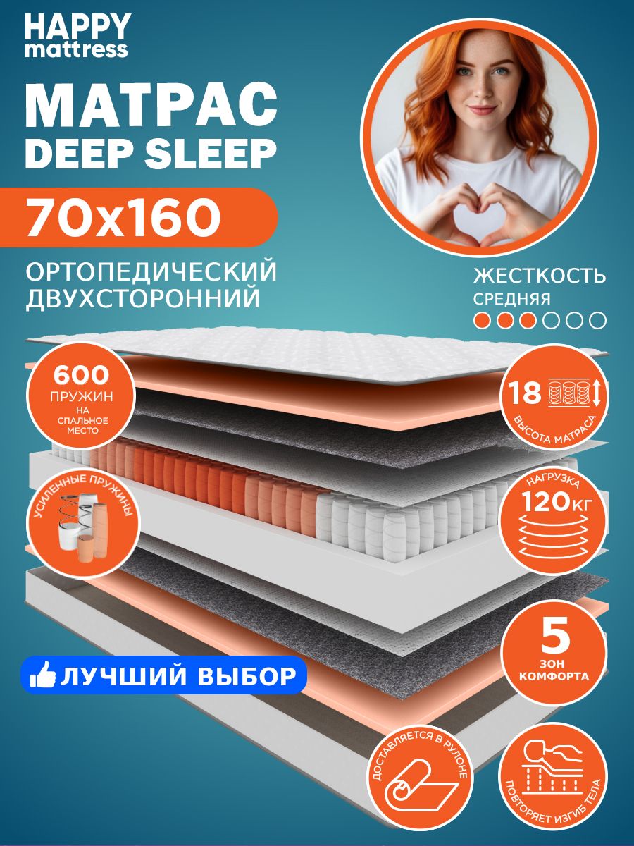 Матрас HAPPY MATTRESS HAPPY MATTRESS DEEP SLEEP, Независимые пружины ...