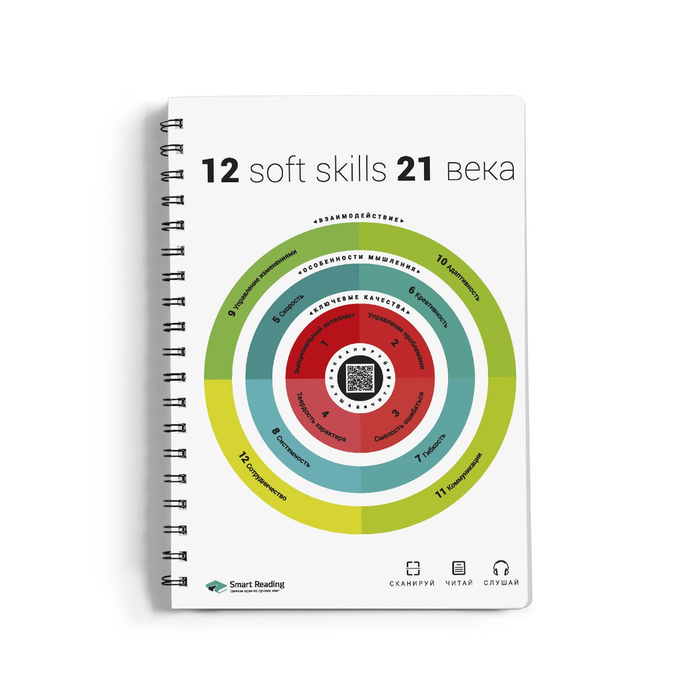 Блокнот А4 12 soft skills 21 века | Smart Reading - купить с доставкой по выгодным ценам в ...